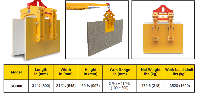 ABACO SCISSOR CLAMP - SC300