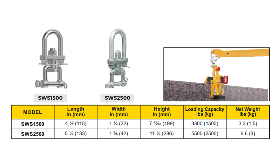 ABACO SWIVEL SHACKLE - SWS